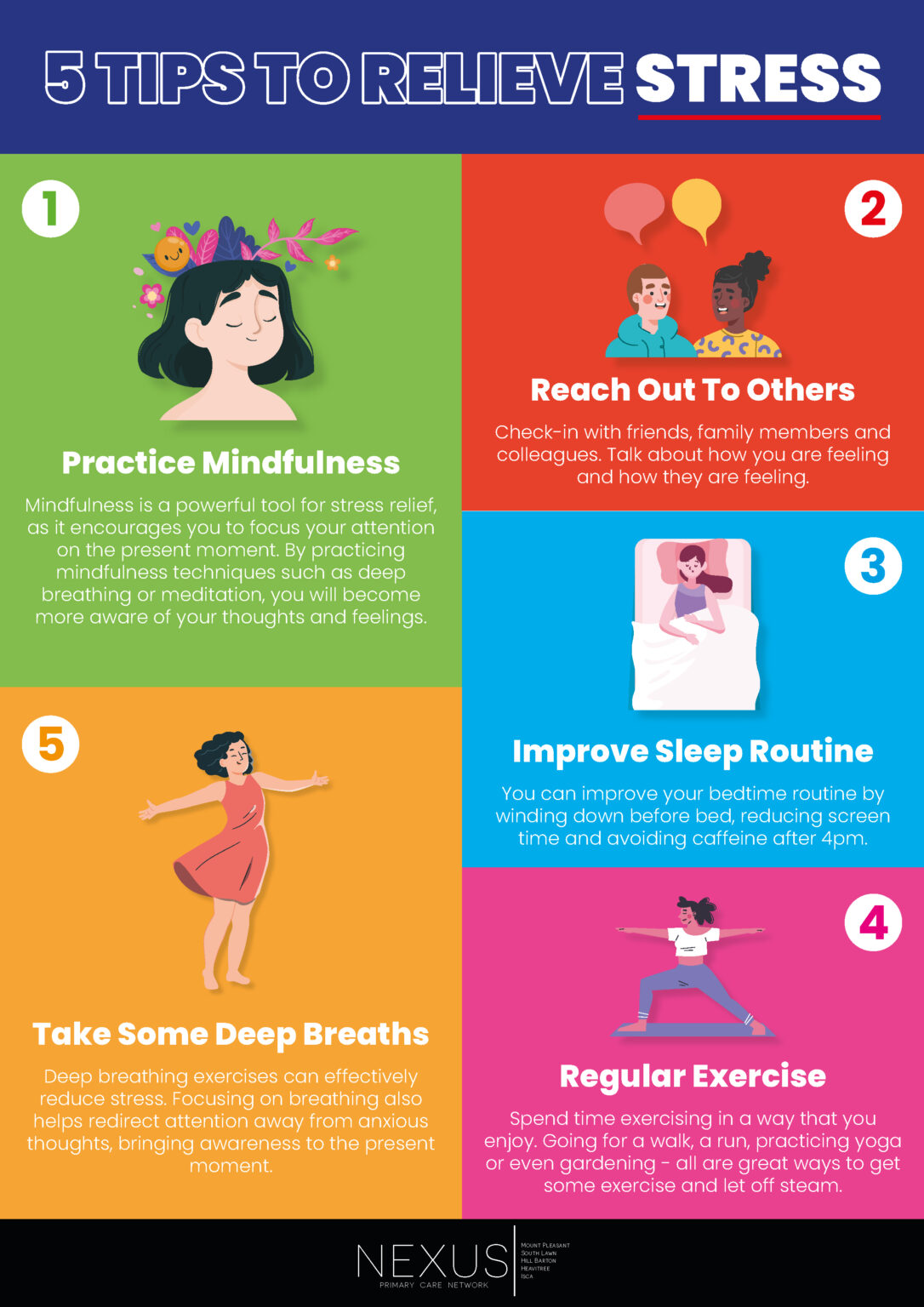 5 Tips To Relieve Stress Poster | Mount Pleasant Health Centre